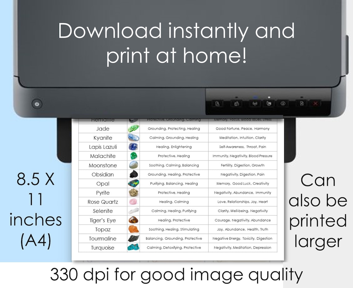 Printable Crystal Guide Crystal Chart Reference Sheet - Etsy