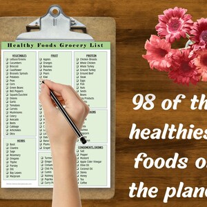 Grocery Shopping List Printable, Healthy Eating, Food Planning, Health ...