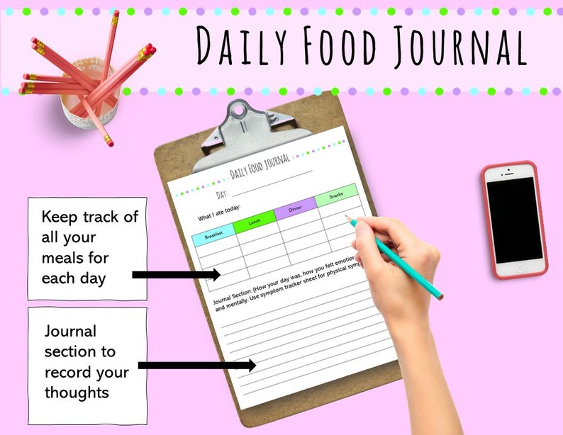 Printable Healthy Eating Planner, Food Diary Journal, Clean Eating Meal ...