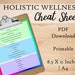 Holistic Wellness Cheat Sheet, Body Mind Spirit, Health and Wellness ...
