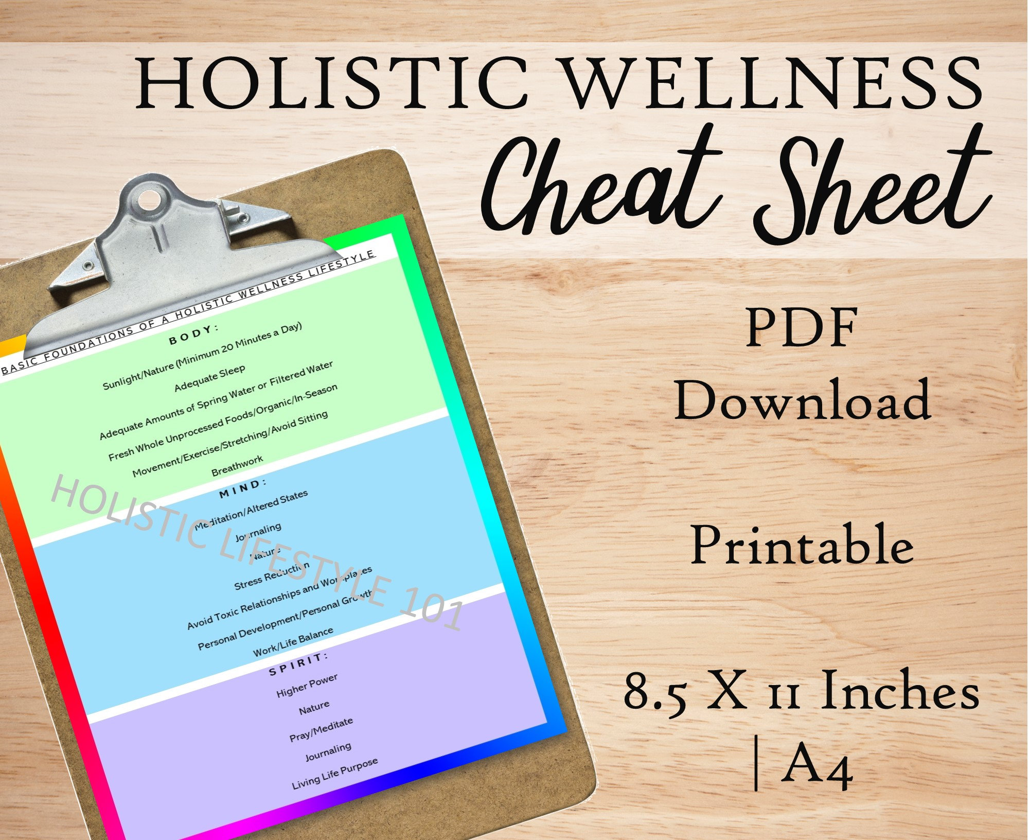 Holistic Wellness Cheat Sheet, Body Mind Spirit, Health and Wellness ...