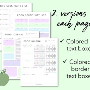 Printable Food Journal, Food Sensitivity, Food Tracker, Symptom Tracker ...