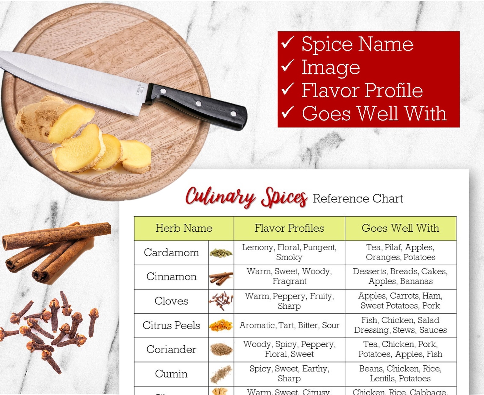 Culinary Spices Reference Chart, Culinary Printable, Spices Guide ...
