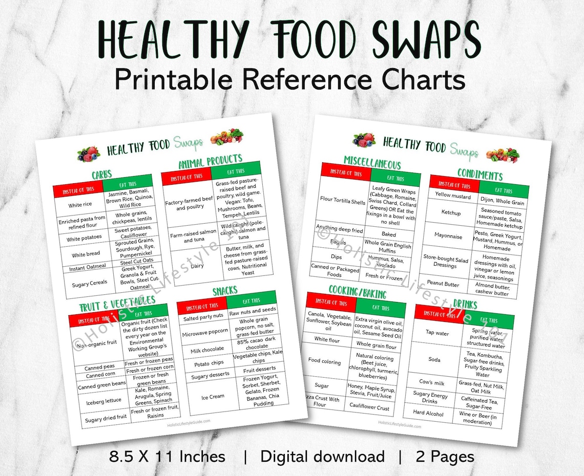 Healthy Food Swaps Printable, Nutrition Reference Charts - Etsy