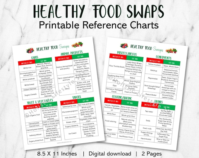 Buy Fat Foods Reference Chart, PRINTABLE / INSTANT DOWNLOAD. for a ...