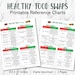 Healthy Food Swaps Printable, Nutrition Reference Charts - Etsy