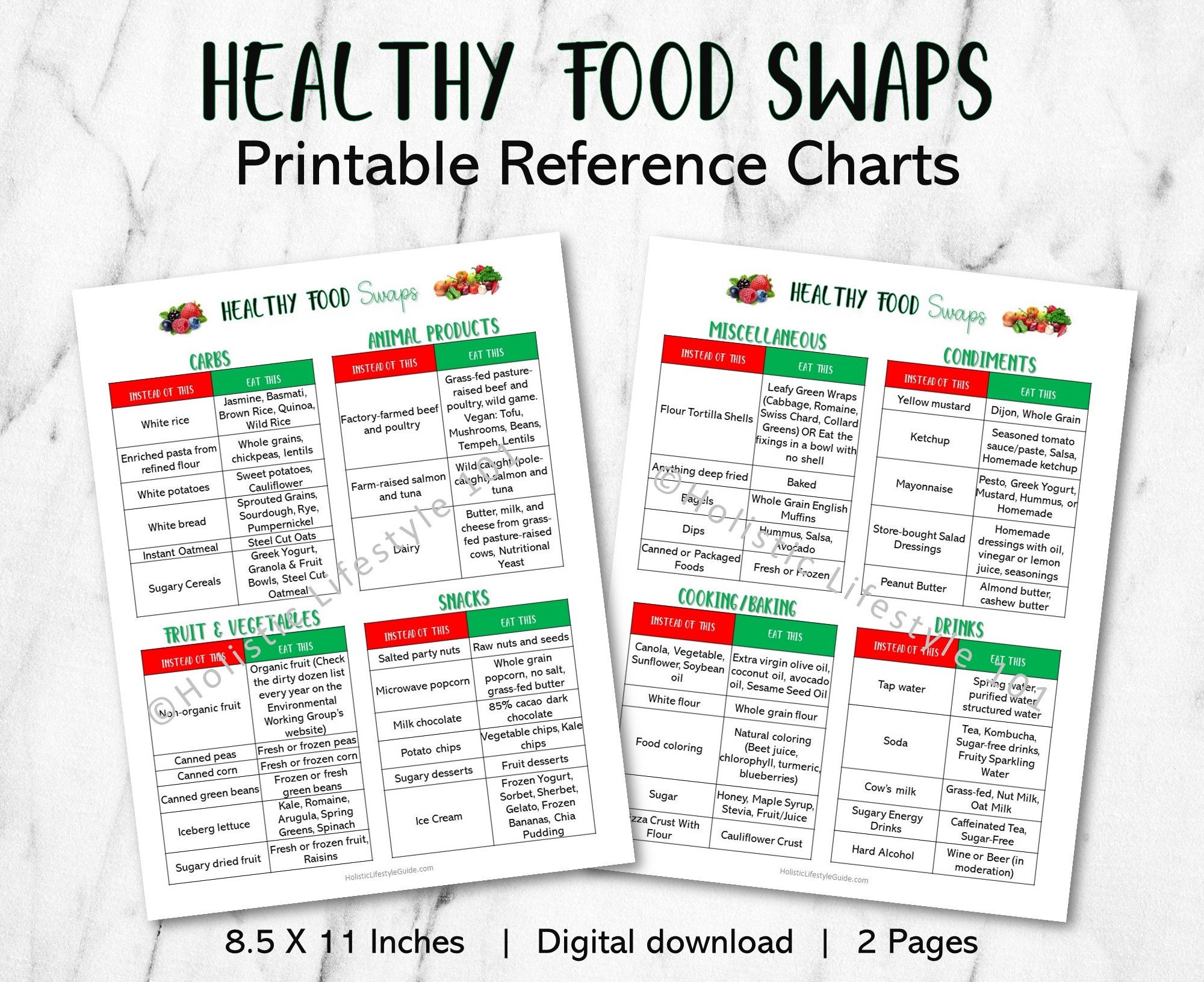Healthy Food Swaps Printable, Nutrition Reference Charts - Etsy