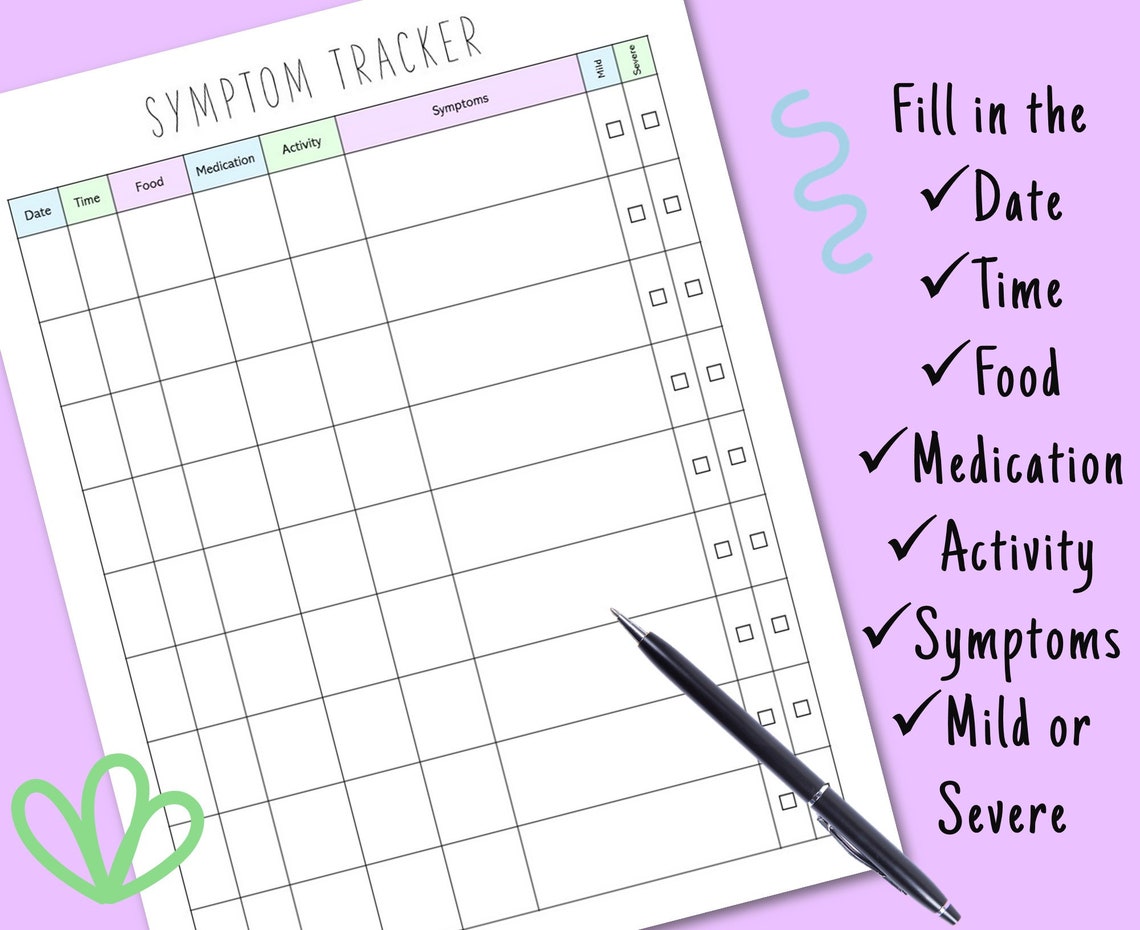 Symptom Tracker, Printable Health Tracker, Symptom Journal, IBS Tracker ...