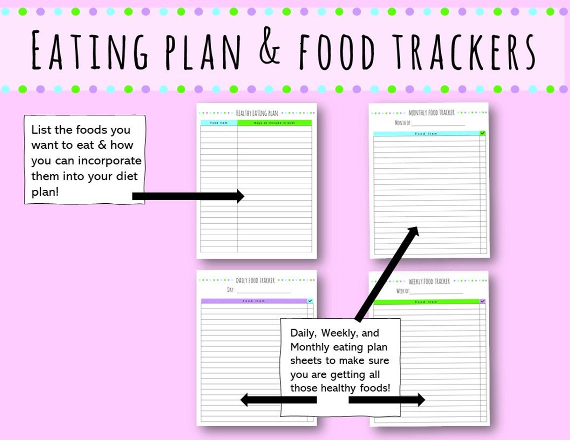 Printable Healthy Eating Planner Food Diary Journal Clean - Etsy