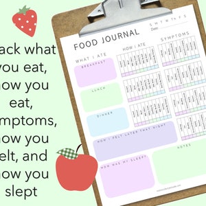 Printable Food Journal, Food Sensitivity, Food Tracker, Symptom Tracker ...