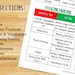 Healthy Food Swaps Printable, Nutrition Guide, Cheat Sheet, Healthy ...