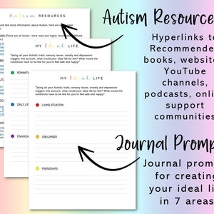 Autism Workbook, Autism Worksheets, Autism Journal, Autism Planner ...