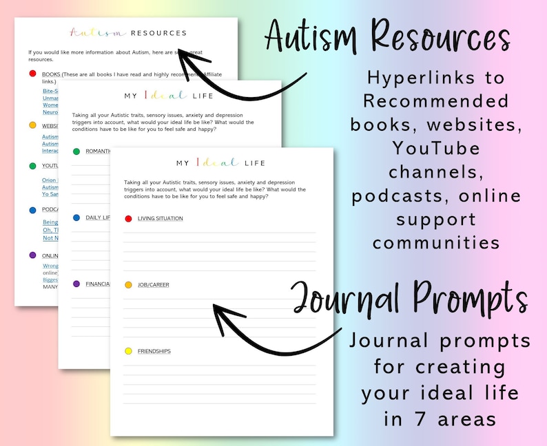 Autism Workbook, Autism Worksheets, Autism Journal, Autism Planner ...
