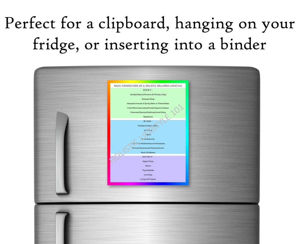 Holistic Wellness Cheat Sheet, Body Mind Spirit, Health and Wellness ...