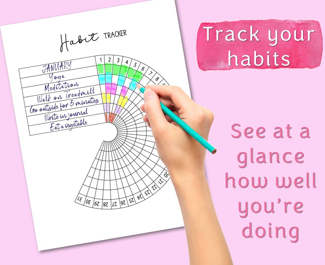 Circular Habit Tracker Printables Monthly Tracker Tracker - Etsy