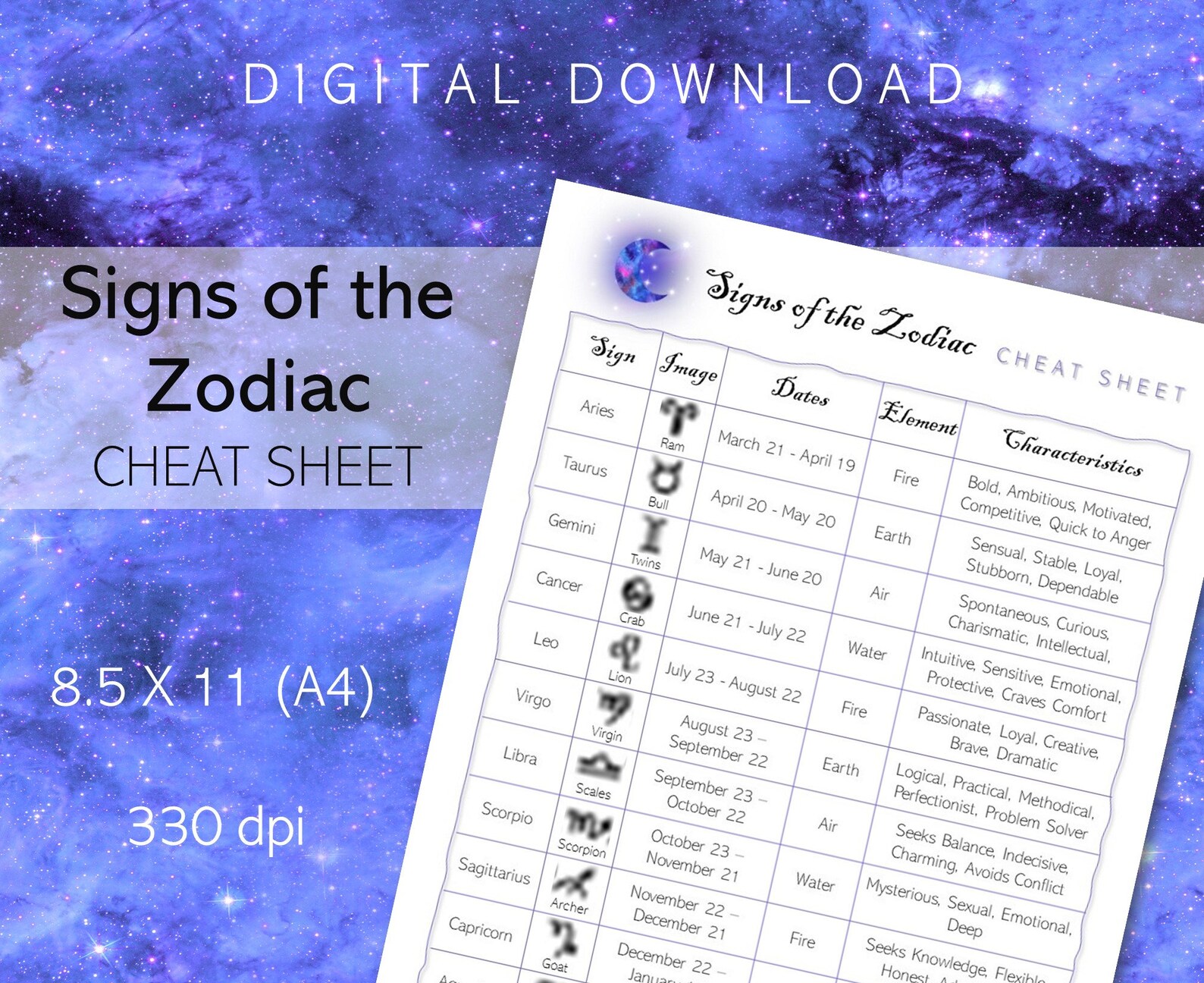 Printable Zodiac Signs Chart, Signs of the Zodiac Printable, Zodiac ...
