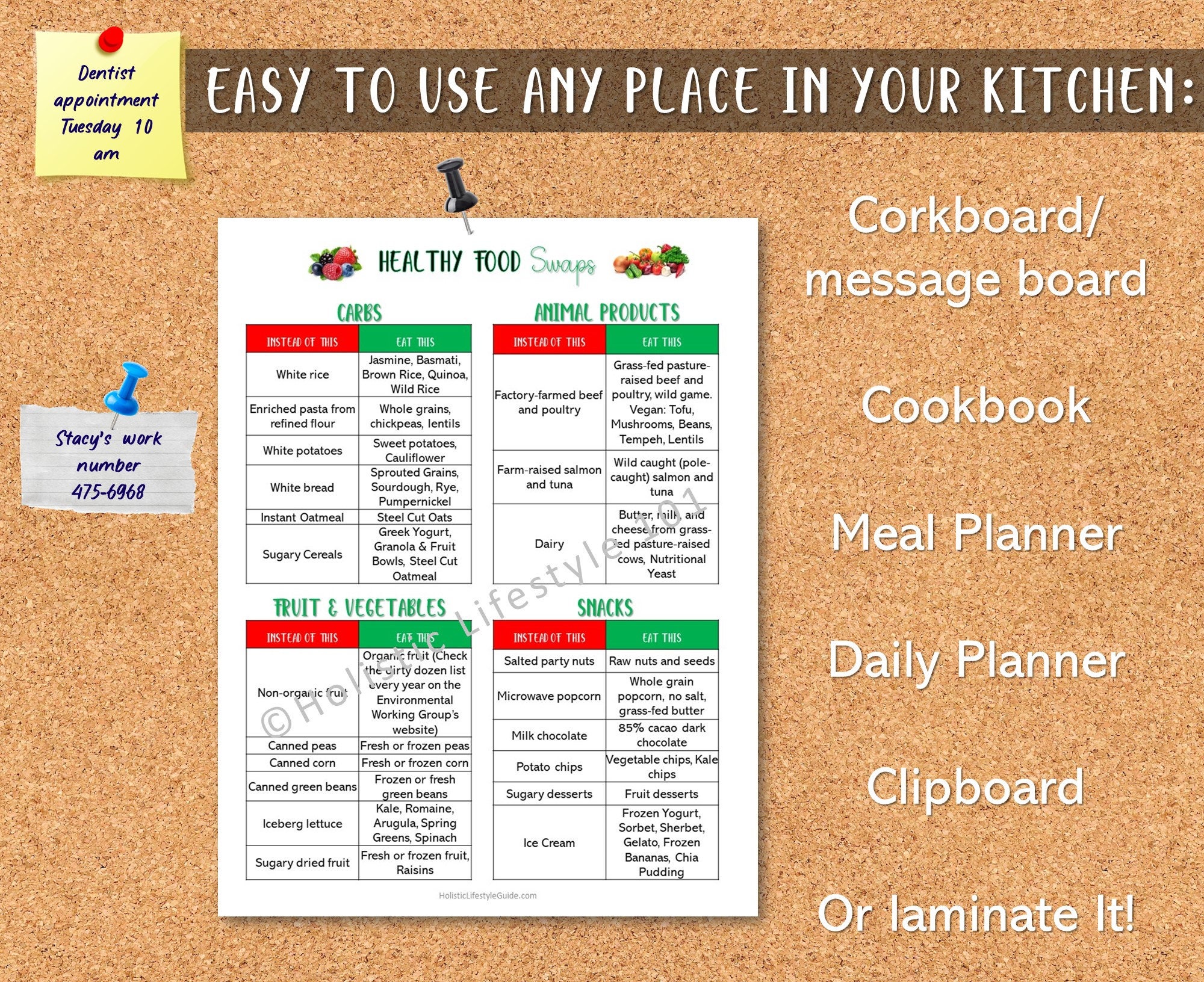 Healthy Food Swaps Printable, Nutrition Reference Charts - Etsy