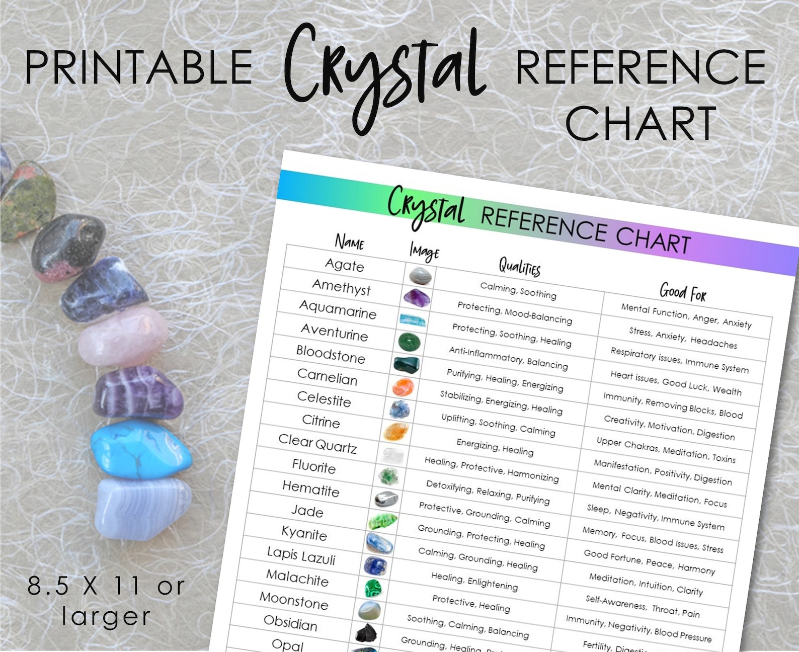 Printable Crystal Guide, Crystal Chart, Reference Sheet, Healing ...