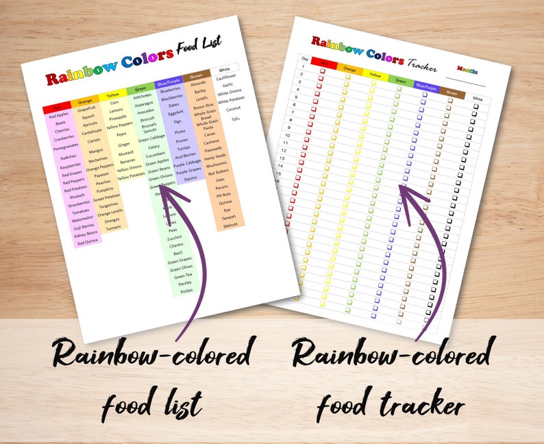Healthy Food Tracker, Printable Food Tracker, Fruits and Veggies ...
