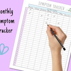 Symptom Tracker, Printable Health Tracker, Symptom Journal, IBS Tracker ...