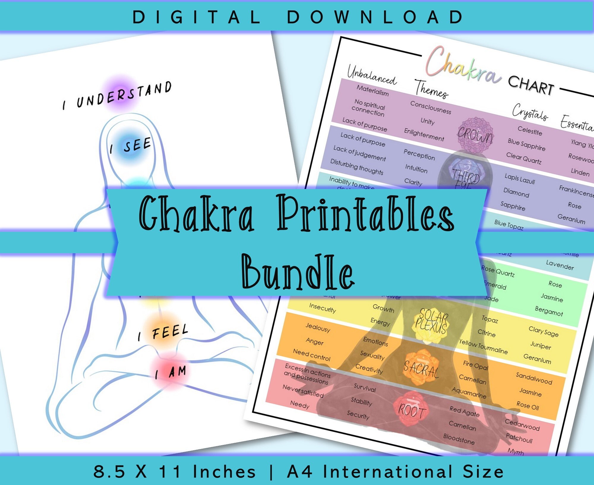 Chakra Printable Bundle, Chakra Wall Art, Spiritual Gifts, Chakra ...