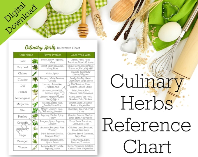 Complete Book of Herbs Practical Guide to Growing & Using Lesley ...