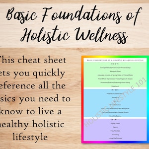 Holistic Wellness Cheat Sheet, Body Mind Spirit, Health and Wellness ...