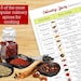 Culinary Spices Reference Chart, Culinary Printable, Spices Guide ...