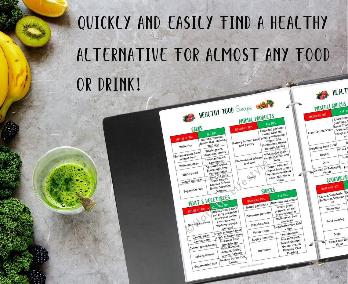 Healthy Food Swaps Printable, Nutrition Reference Charts - Etsy