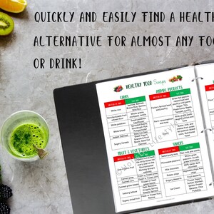 Healthy Food Swaps Printable, Nutrition Reference Charts - Etsy