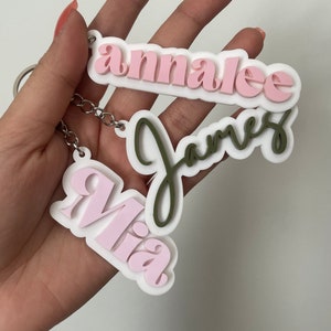 Personalized Name Keychain | Name Tag | Customized Keychain | Basket ...