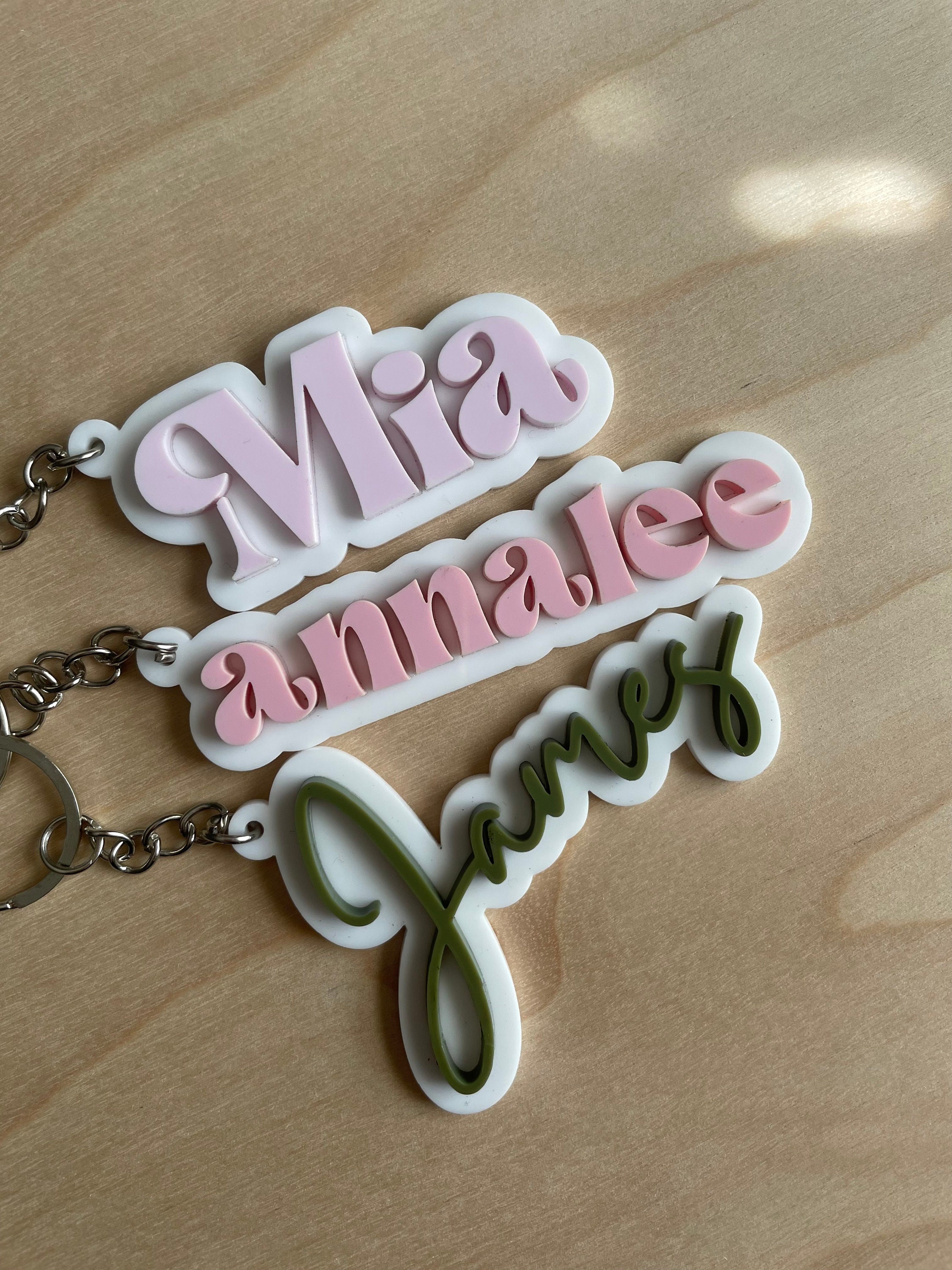 Personalized Name Keychain | Name Tag | Customized Keychain | Basket ...