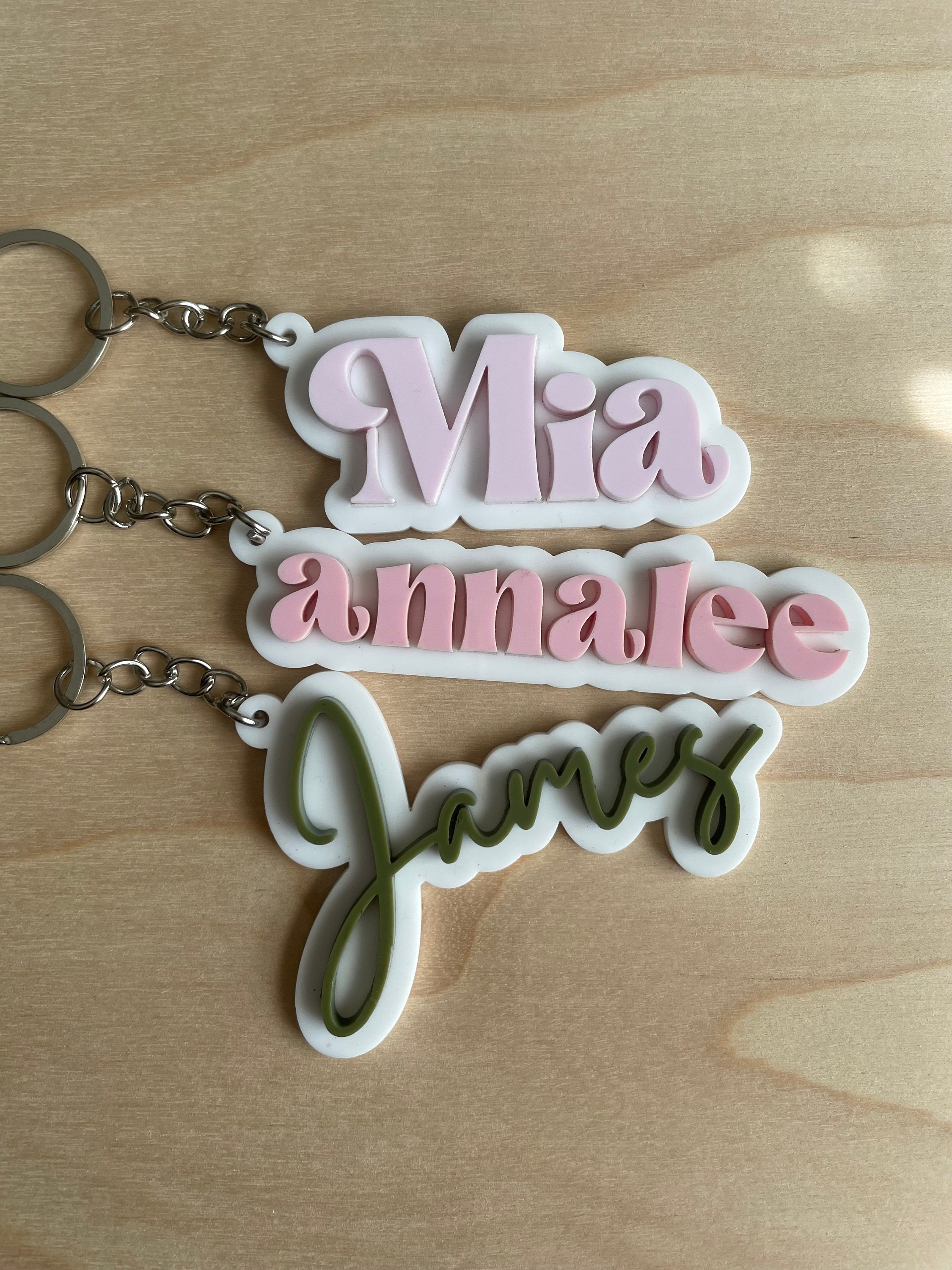 Personalized Name Keychain | Name Tag | Customized Keychain | Basket ...