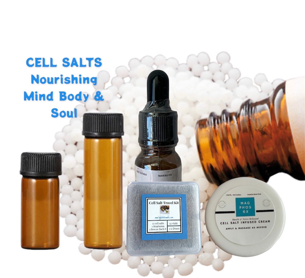 Biochemical Cell Salt Facial Analysis. Tissue Salts Deficiencies ...