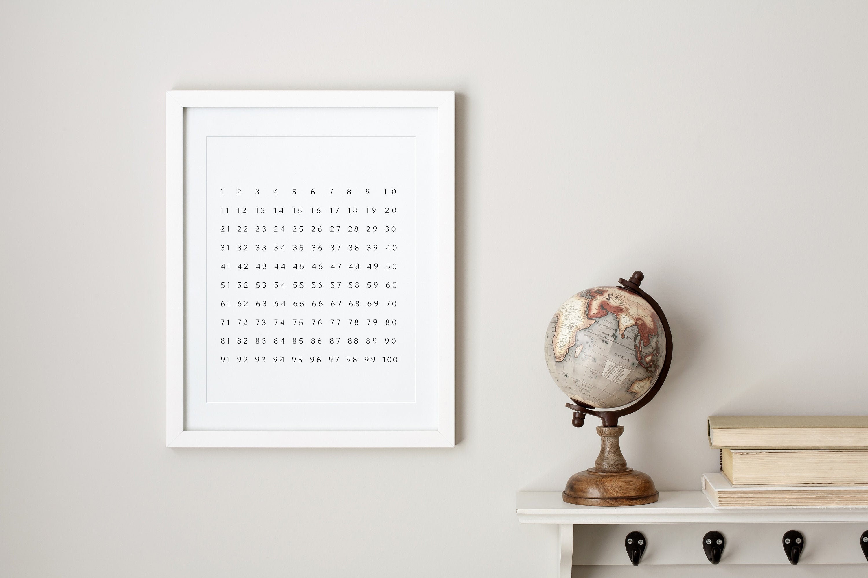 Numbers 1-100 Poster Educational Posters Math Classroom | Etsy