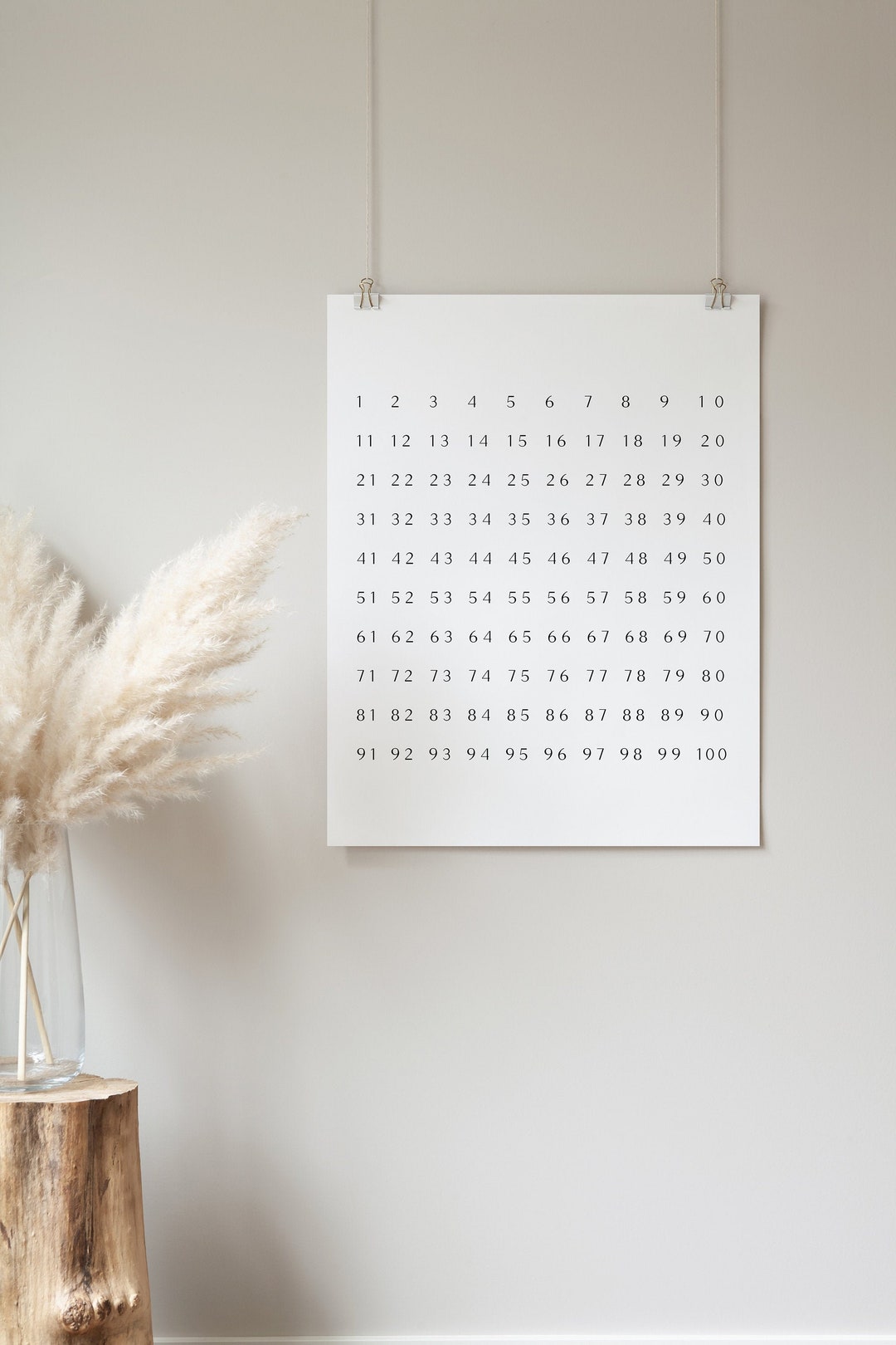 Numbers 1-100 Poster Educational Posters Math Classroom Decor Printable ...