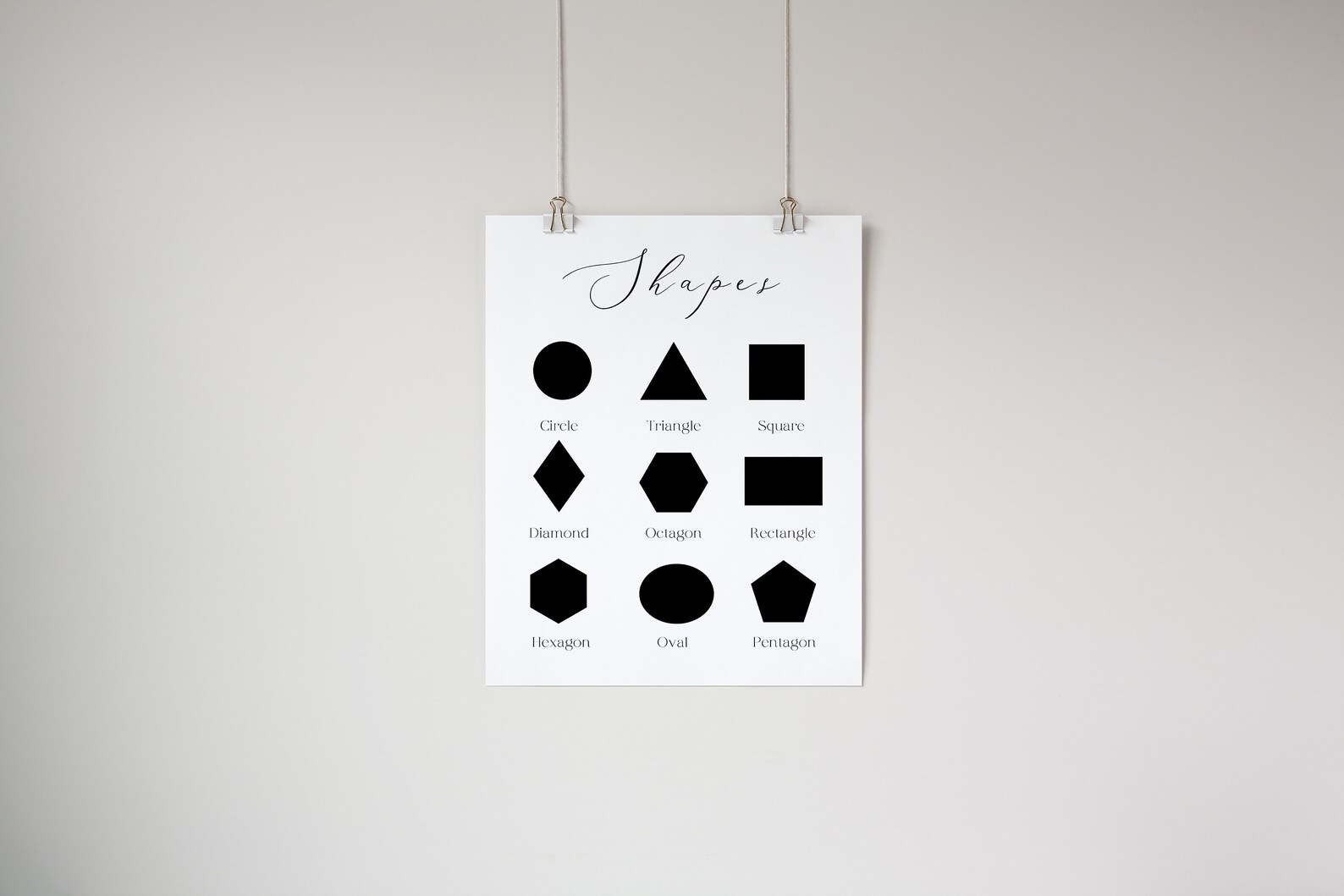 Shapes Educational Poster Shapes Poster Homeschool | Etsy