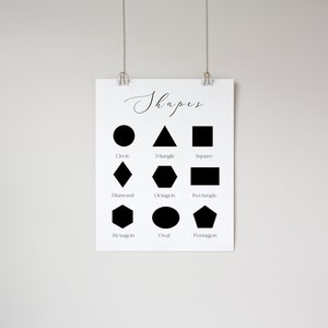 Shapes Educational Poster Shapes Poster Homeschool | Etsy