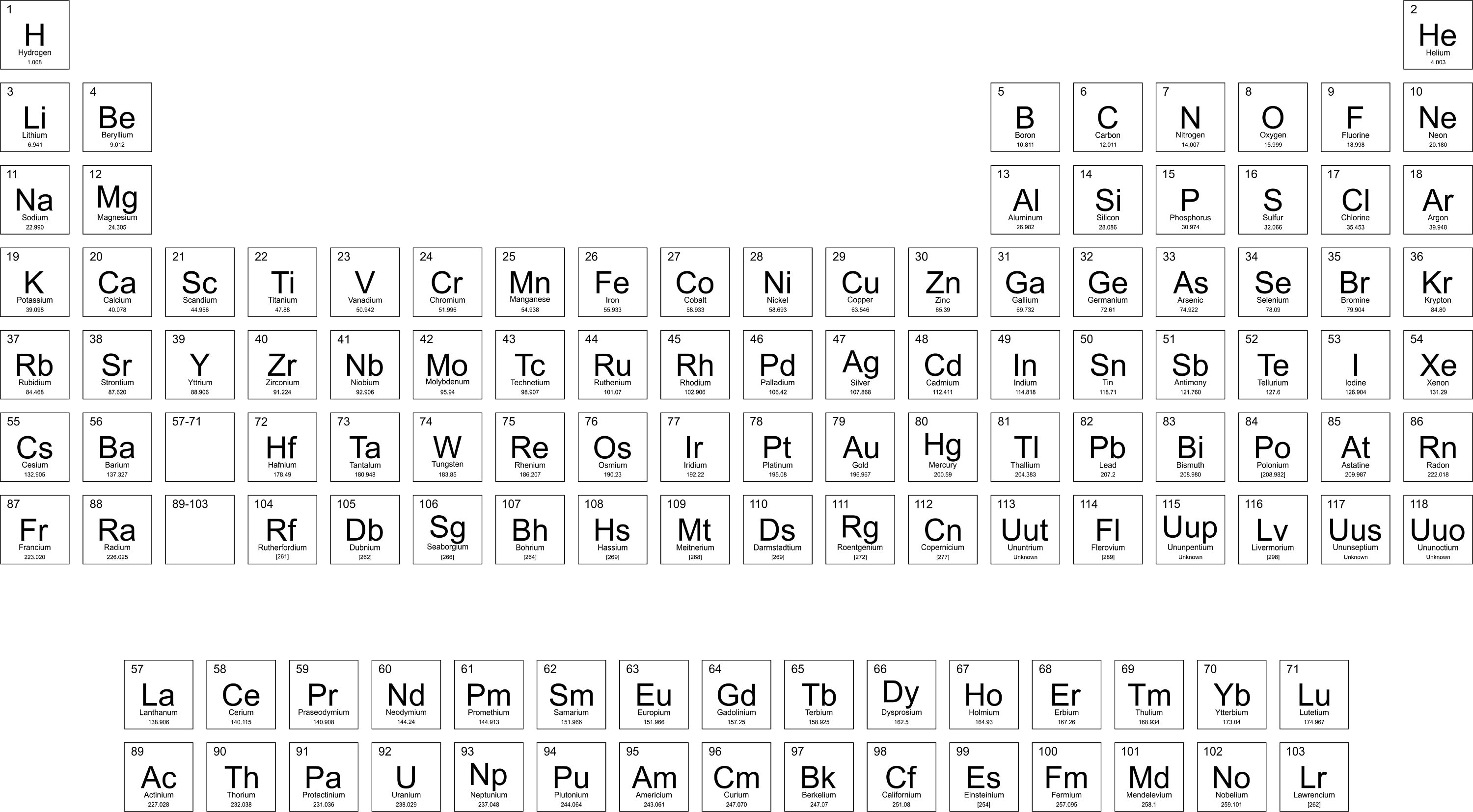 Periodic Table - Laser Cut Files for Wood, Acrylic or Leather. Glowforge Ai, Cdr, Dxf, Eps, Pdf ...
