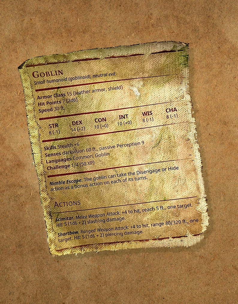 Dnd Patch, Dungeons and Dragons, Goblin Stat Block, Adhesive Patch - Etsy
