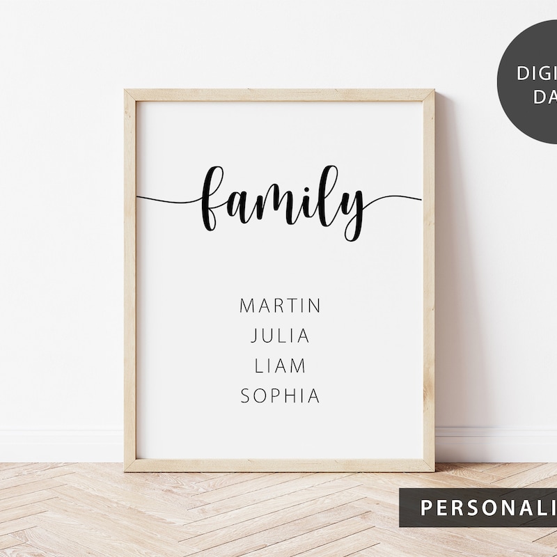 Personalisiertes bild namen - Etsy.de