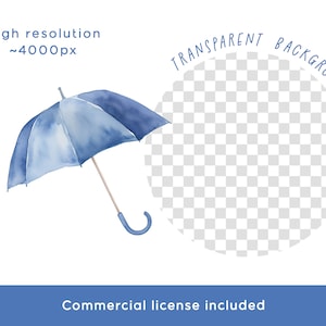 Umbrellas & Gumboots Clipart Bundle, Watercolor Wellies Brollies Rain ...