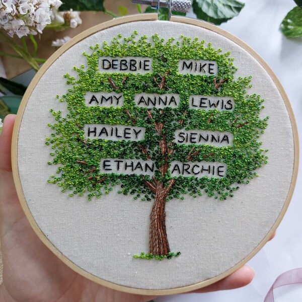 Embroidered Family Tree - Etsy