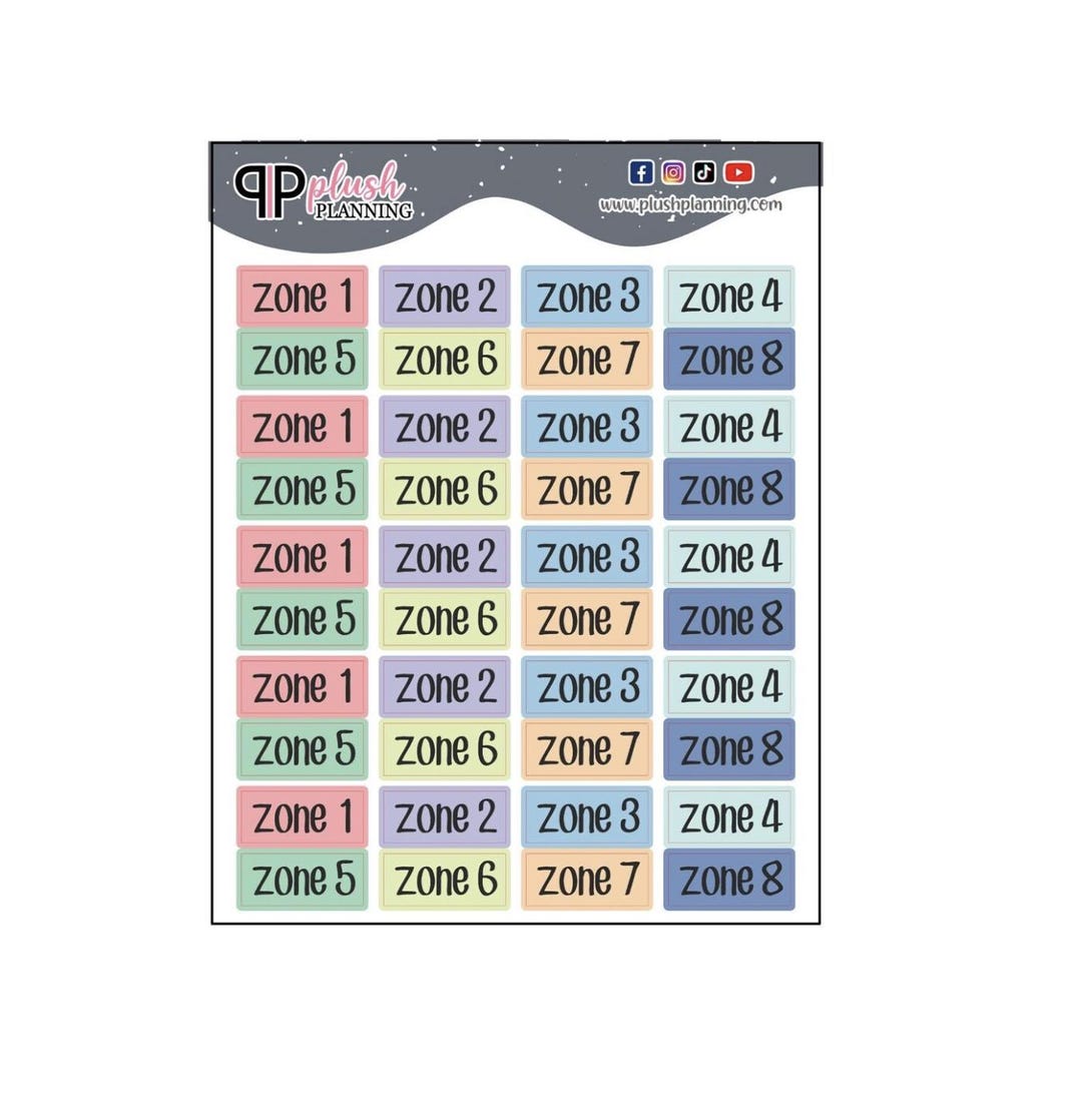 Cleaning Zones Tracker Planner Stickers, Kids Cleaning Zones Routine ...