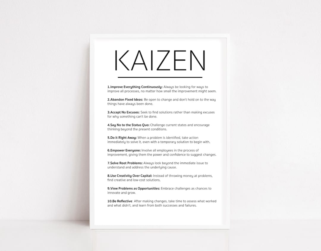 Kaizen Poster - Continuous Improvement Wall Art, Minimalist ...
