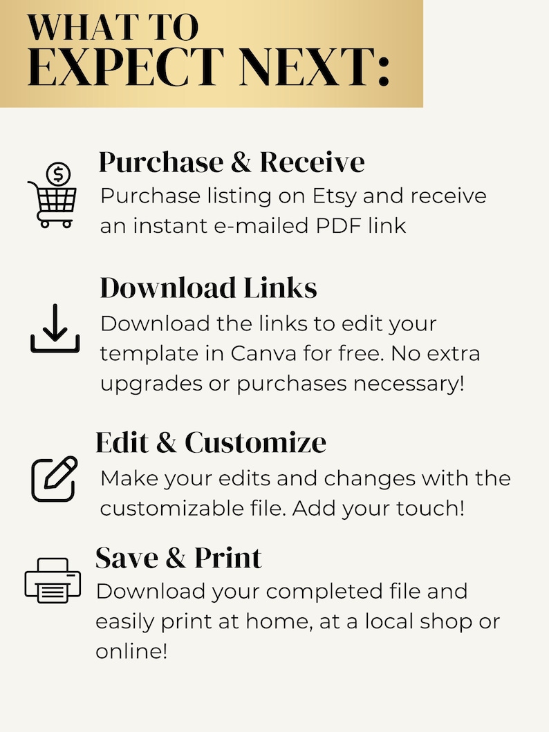 Editable Cake Care Card Template, Bakery Insert, Wedding Cake Guide ...