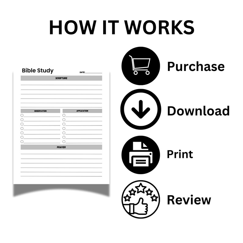 SOAP Bible Study Printable Worksheet Christian Scripture Study Template ...