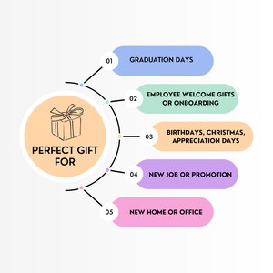 Worship Leader Printable Prayer Wall Art Christian Church Office Decor ...