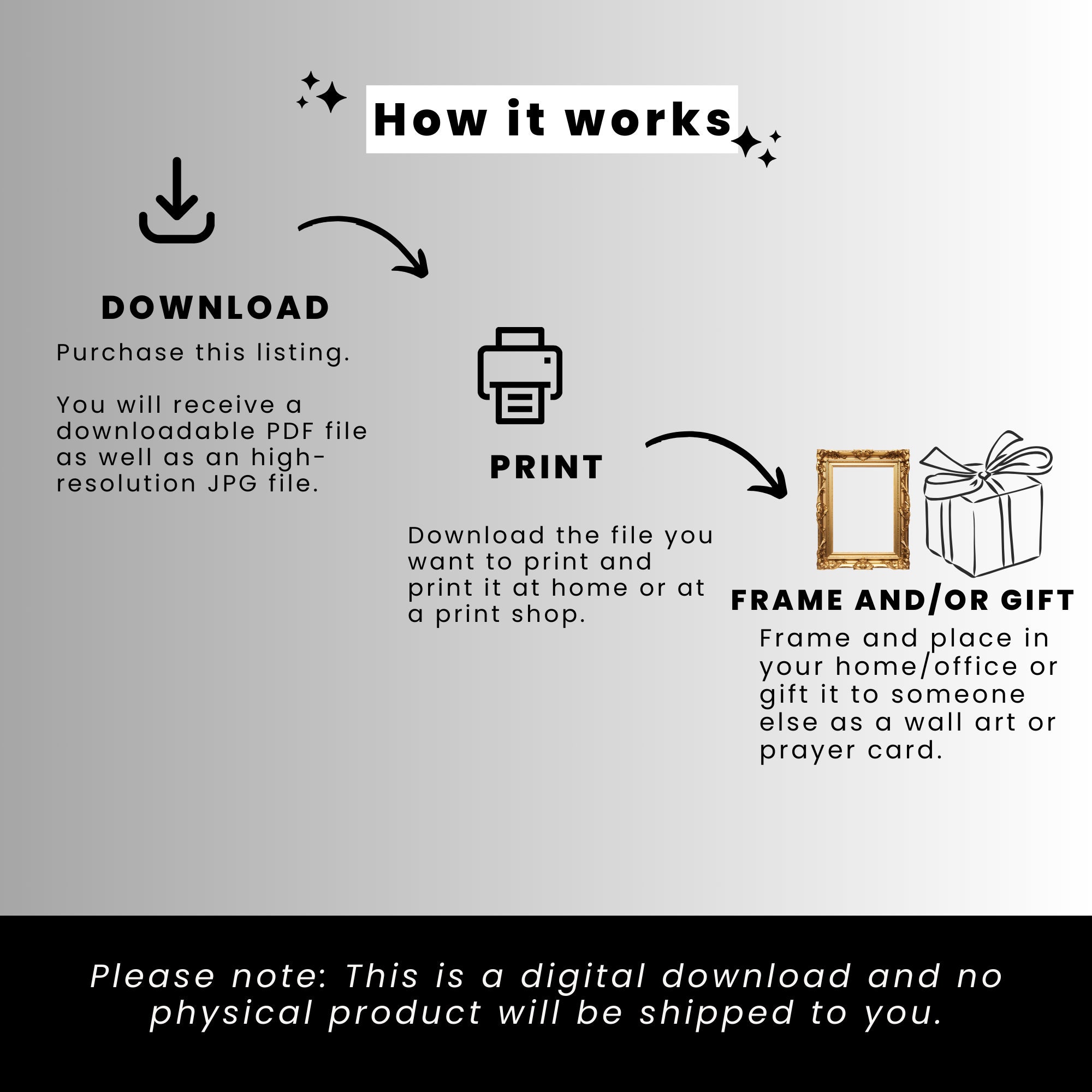 Civil Engineer Prayer Printable Wall Art Christian Engineer Poster ...