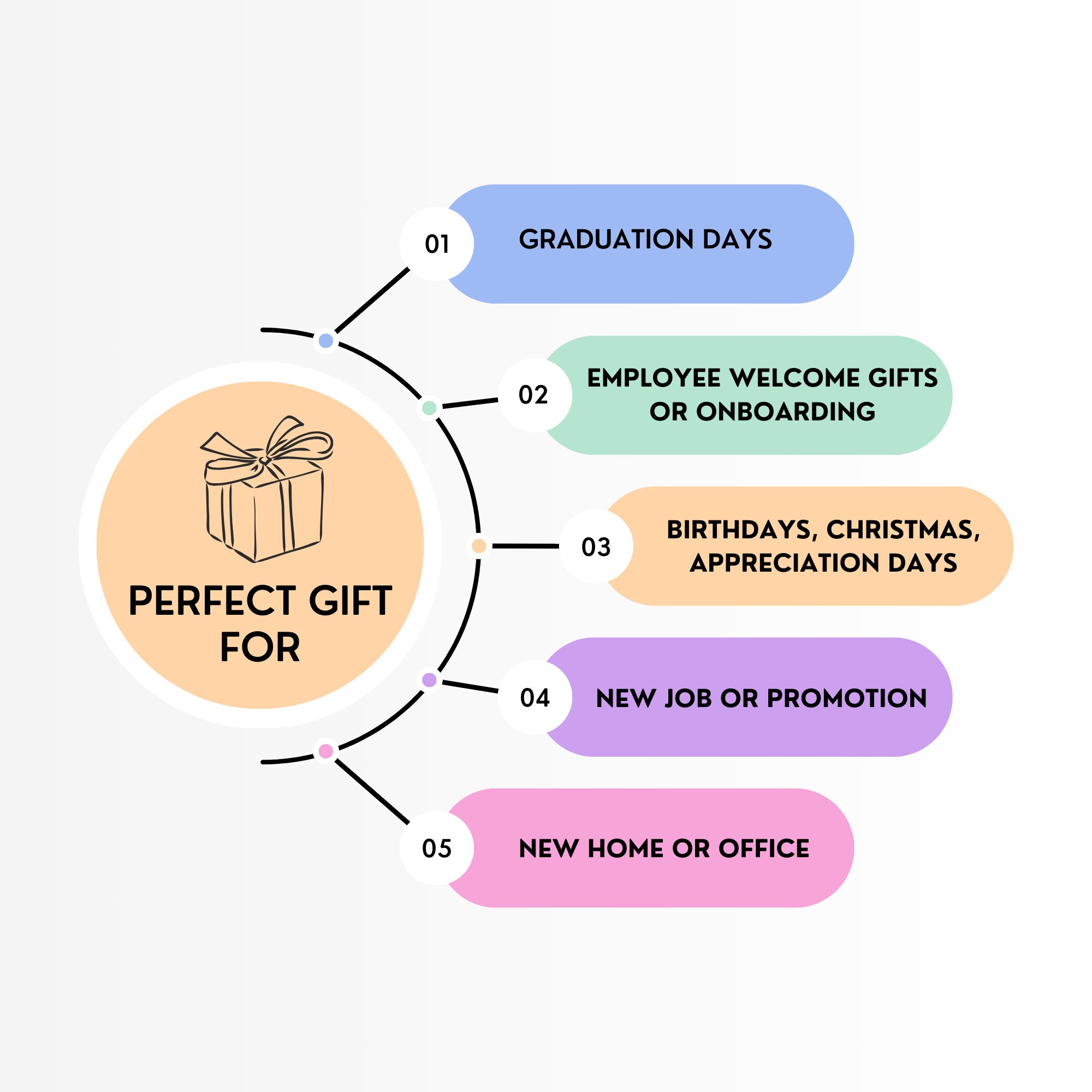 Game Developer Prayer Poster Printable Game Developer Gift Christian ...